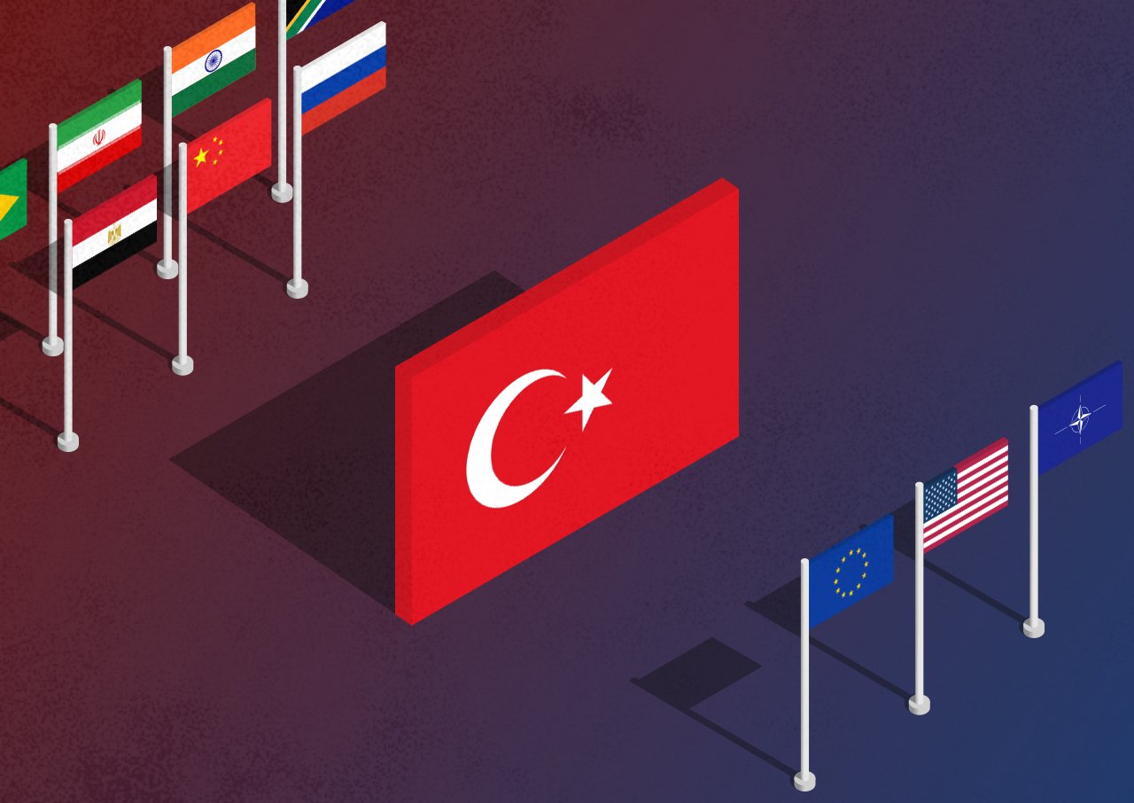 The EU of neo-colonialism or the BRICS of multipolarity? - SINO TURKISH ...