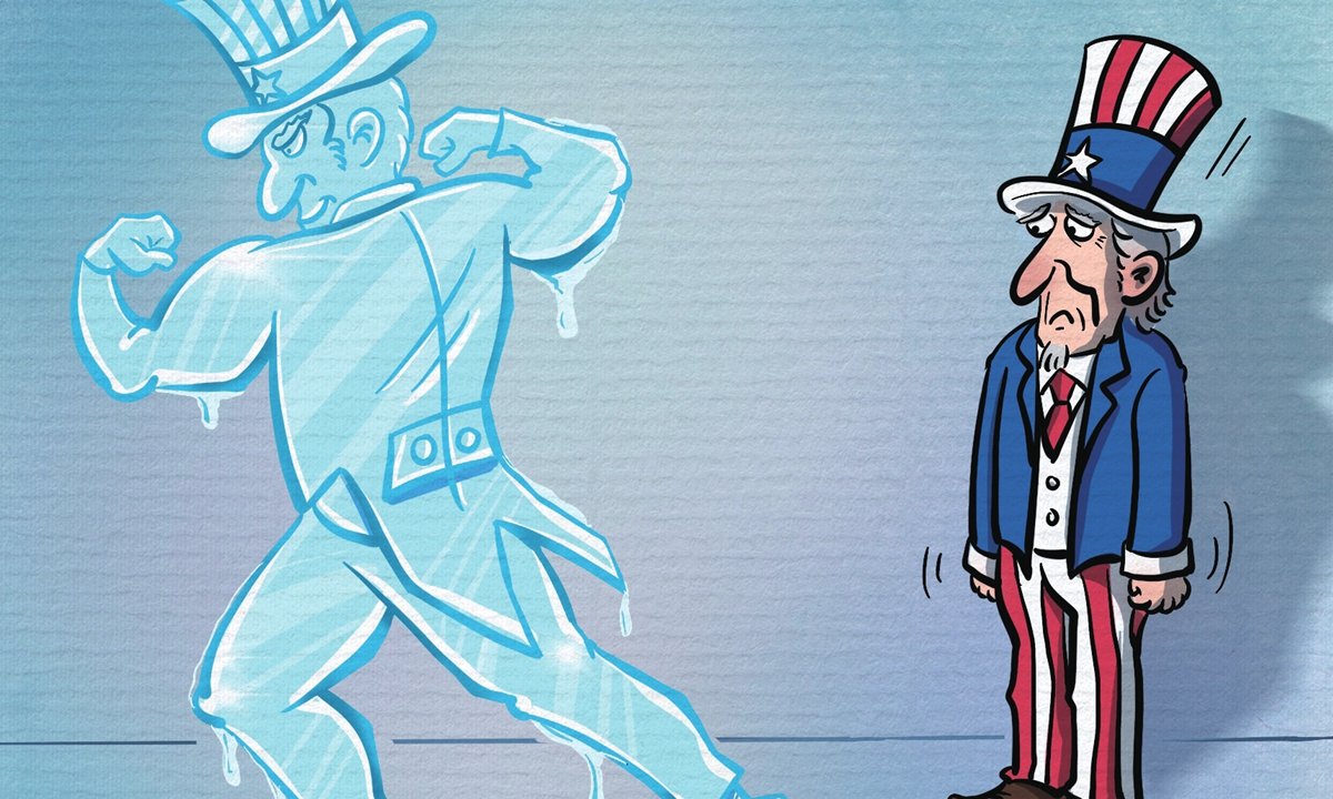 If this is the end of Pax Americana, what comes next? - SINO TURKISH ...