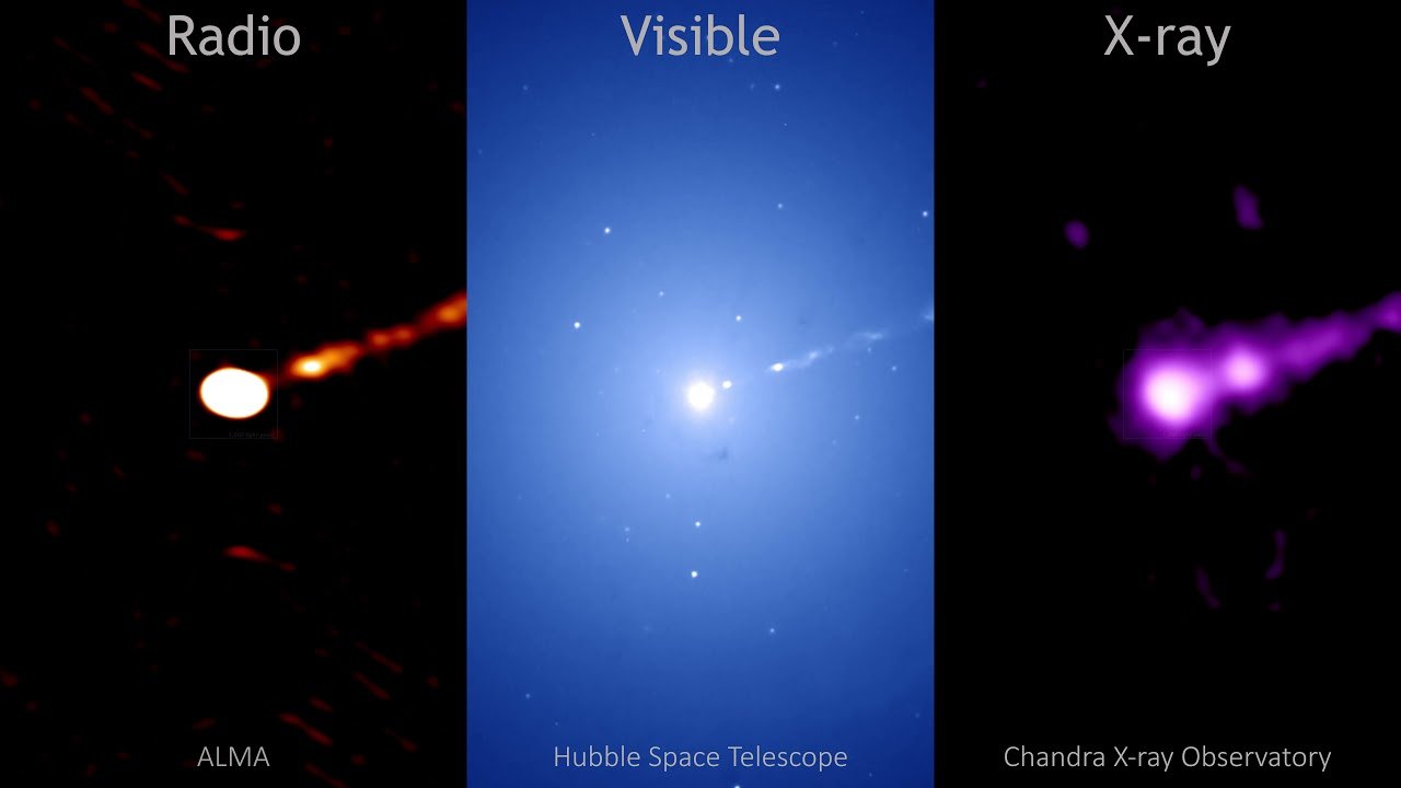 Astrophysicists Capture Stunning Images of Gamma-Ray Flare from M87’s ...